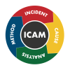 ICAM Lead Incident Investigation - OHSA Occupational Health Services Australia